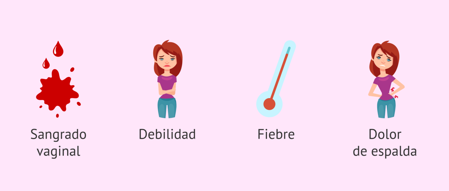 ¿Qué es el aborto espontáneo? ¿Por qué se produce? Tipos y síntomas